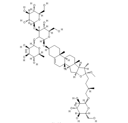 Methyl protogracillin | 54522-53-1 | A Chemtek