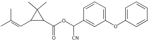 Cyphenothrin Solution in Acetonitrile, 100μg/mL | 39515-40-7 | A Chemtek