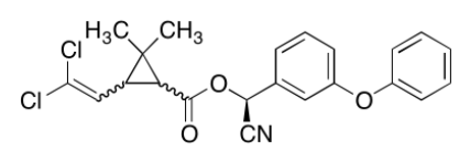 zeta-Cypermethrin Solution in Acetonitrile, 1000μg/mL | 1315501-18-8 ...